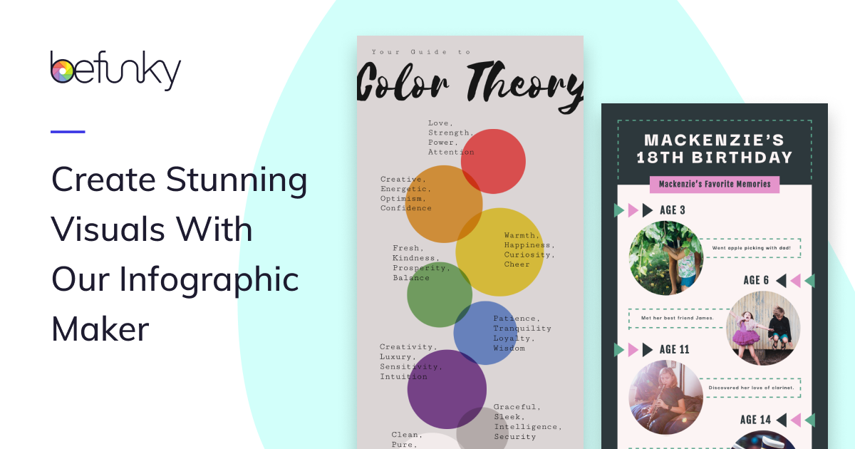 Infographic Maker For Kids