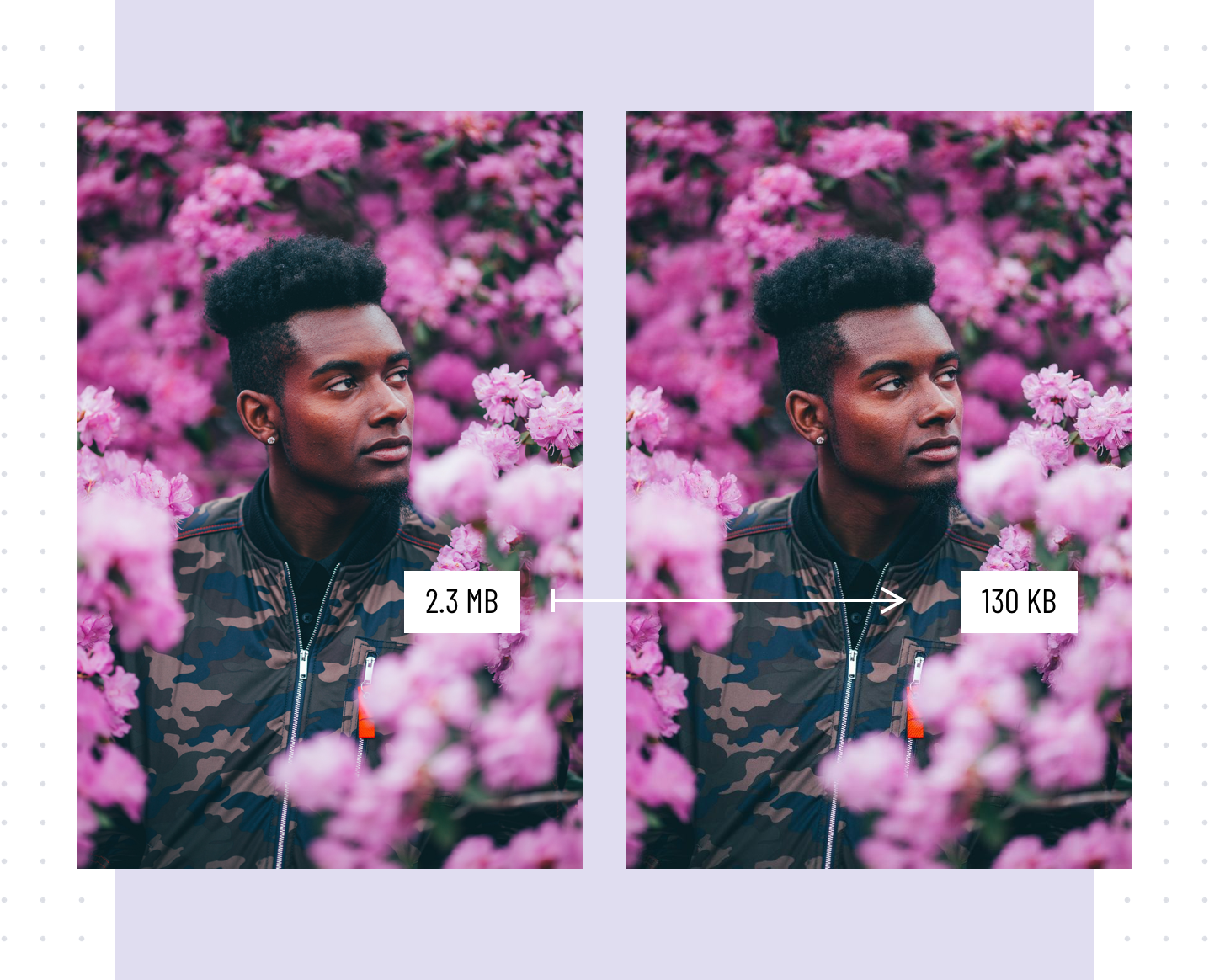 Batch Image Resizer | Bulk Resize Images With BeFunky