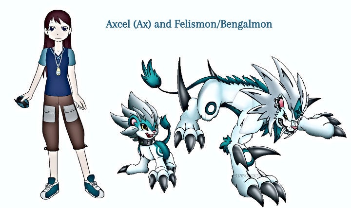 Digimon OC by itzalzenka | BeFunky Photo Editor