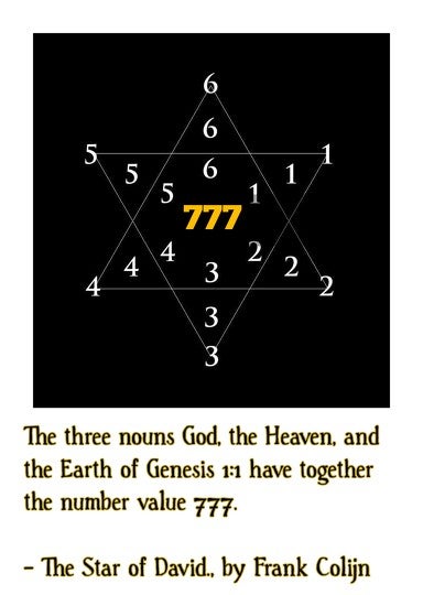 The three nouns God, the Heaven and the Eart... | BeFunky Photo Editor