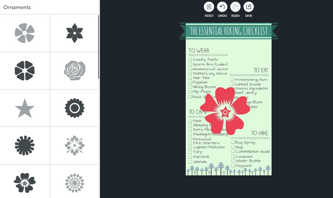 A Step-By-Step Guide To The Step-By-Step Graphic: The Checklist | Learn ...