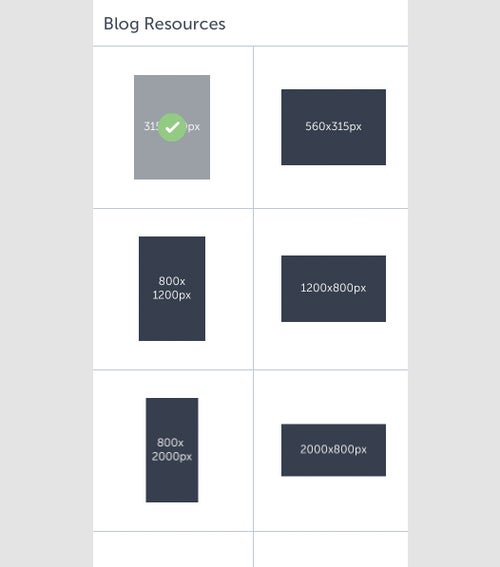 A Step-By-Step Guide To The Step-By-Step Graphic: The Checklist | Learn ...