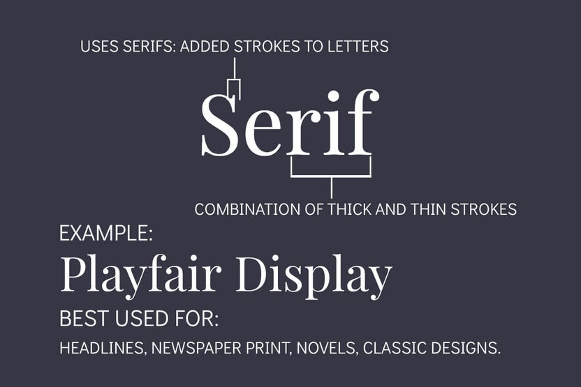 The Ultimate Guide To Font Pairing Learn Befunky