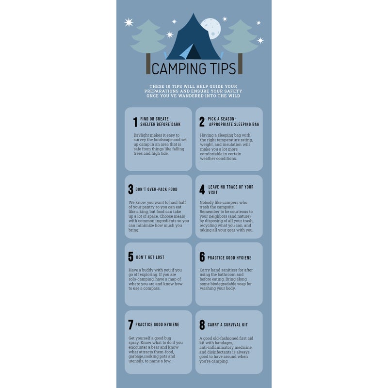 How to Design an Infographic | Learn BeFunky