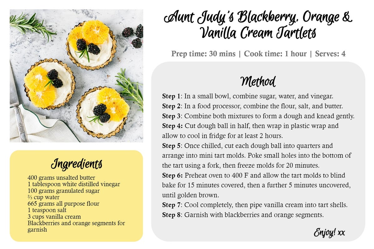 How to Make DIY Recipe Cards | Learn BeFunky