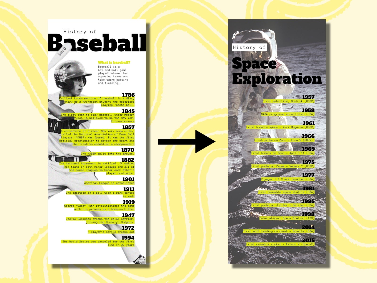 3 Ways to Customize an Infographic Template for Your Classroom | Learn ...