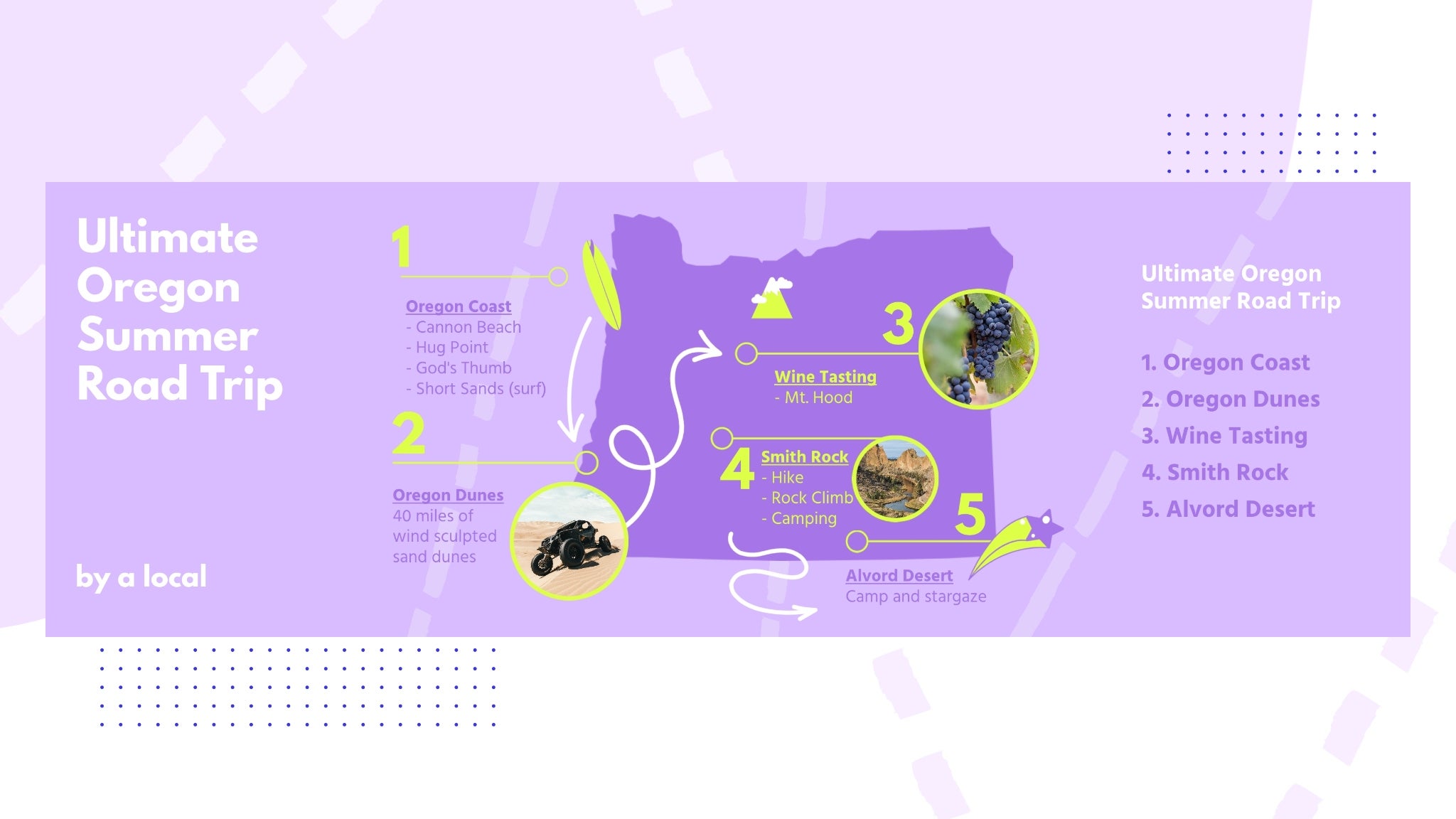 Map Infographic Inspiration