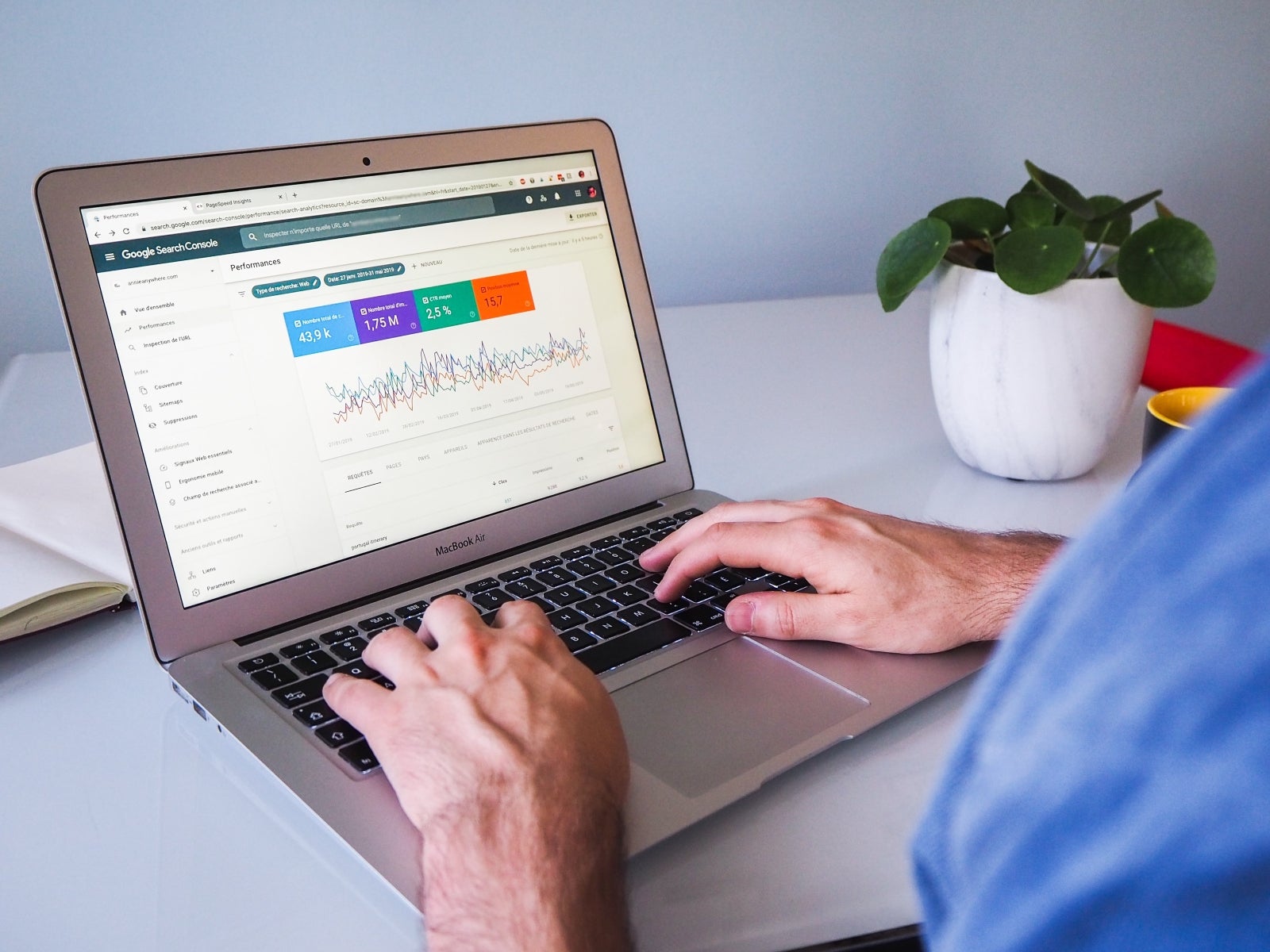 How to Design Blog Post Headers That Attract Readers | Learn BeFunky