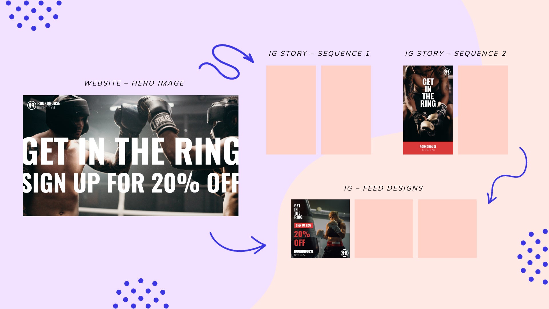 A Simplified Guide for Building Marketing Campaign Assets | Learn BeFunky