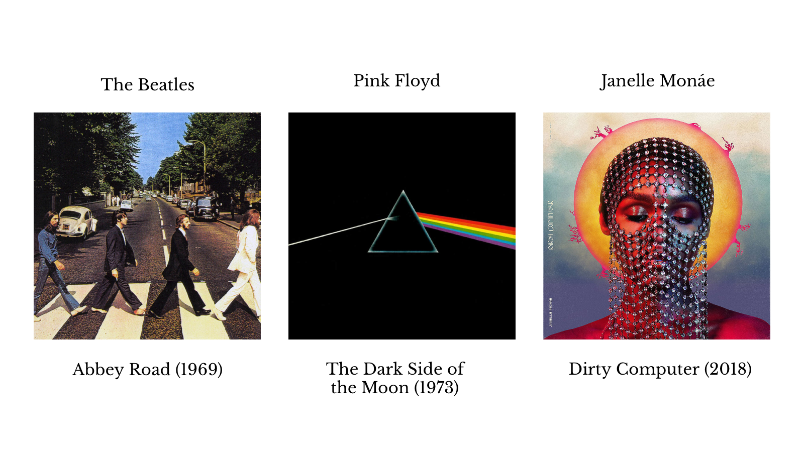 How to Design a Unique Album Cover | Learn BeFunky