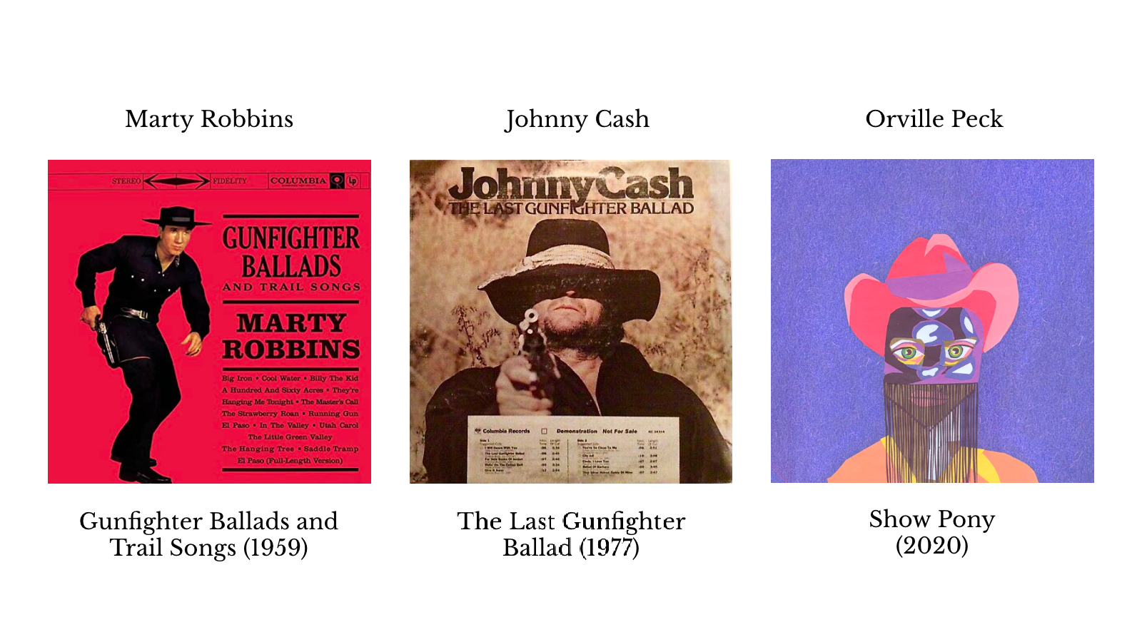 How to Design a Unique Album Cover | Learn BeFunky