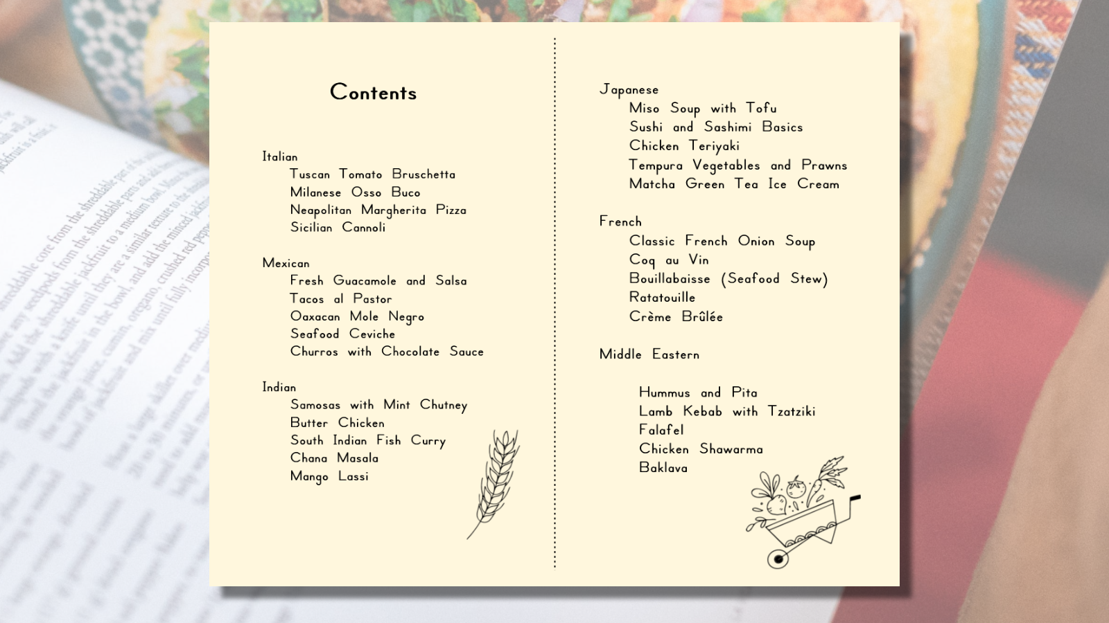 How to Make Your Own Cookbook Online | Learn BeFunky