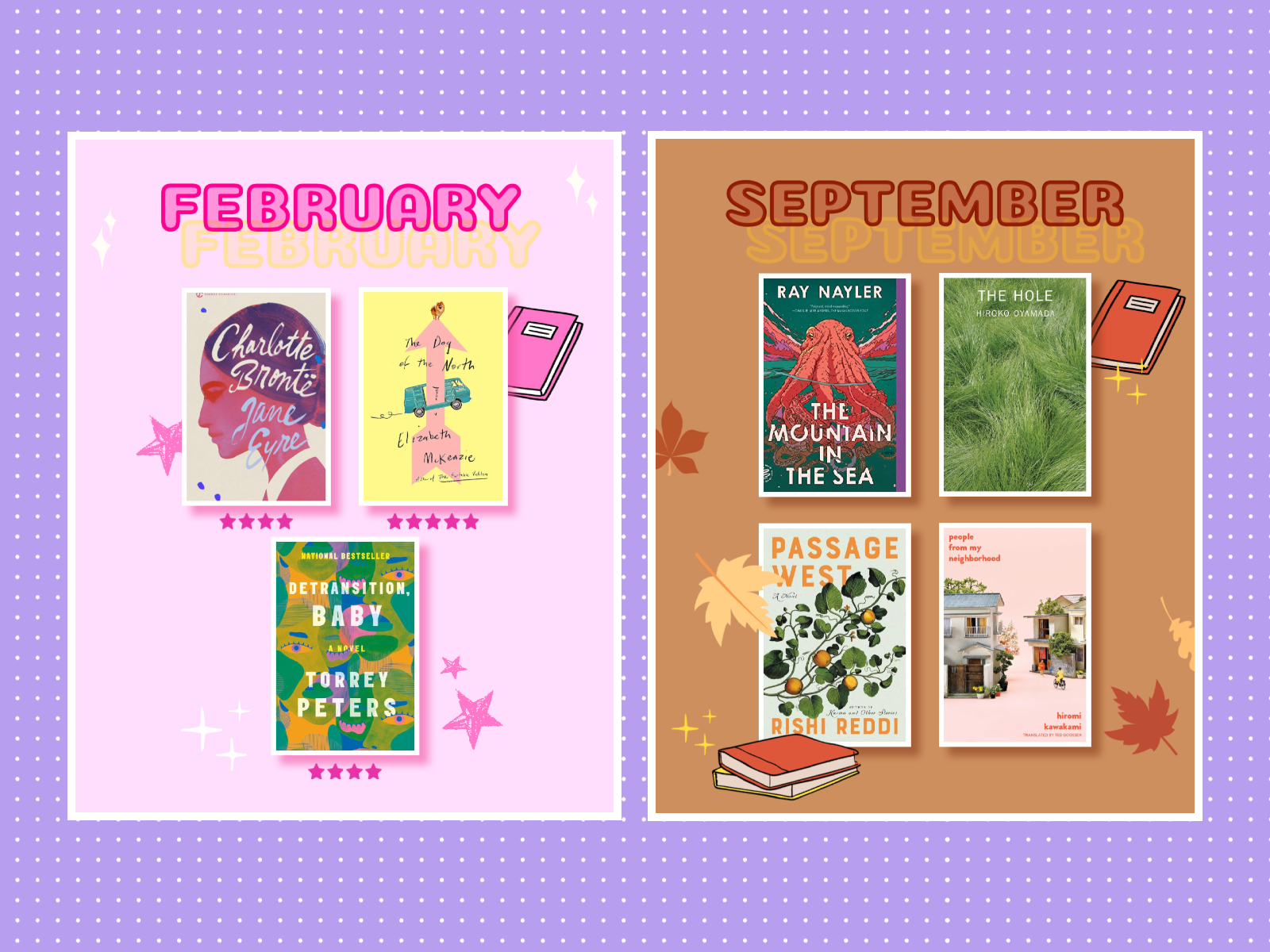 How to Create a Bookstagram Template | Learn BeFunky